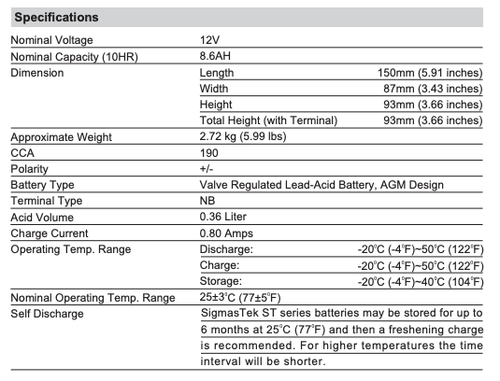 Yamaha 600CC YZF-R6 (Excl. R6S) 2006-2016 Battery (Replacement) (190CCA ...