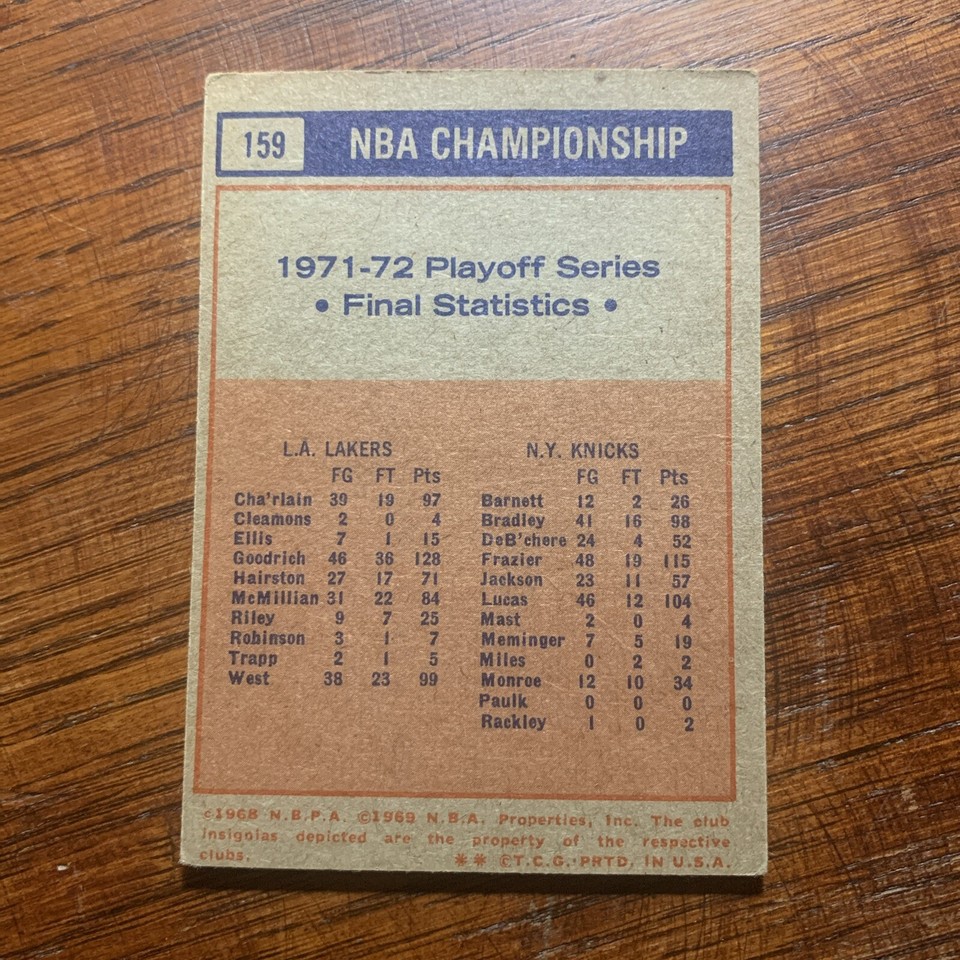 1972-73 Topps Basketball NBA Championship trading card | eBay