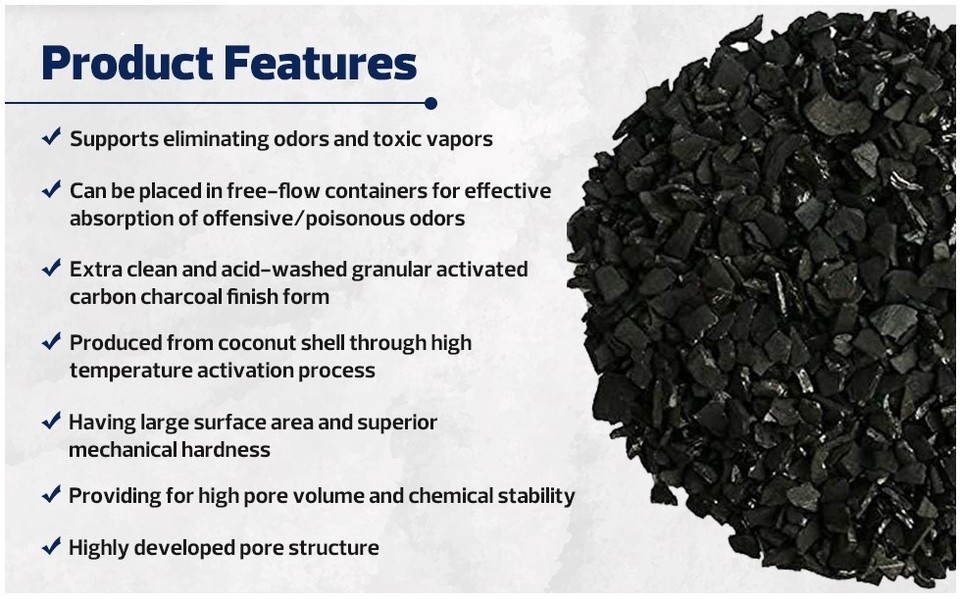 Granular Activated Coconut Shell Carbon Media (GAC) - 5 LBS | 12x40 ...