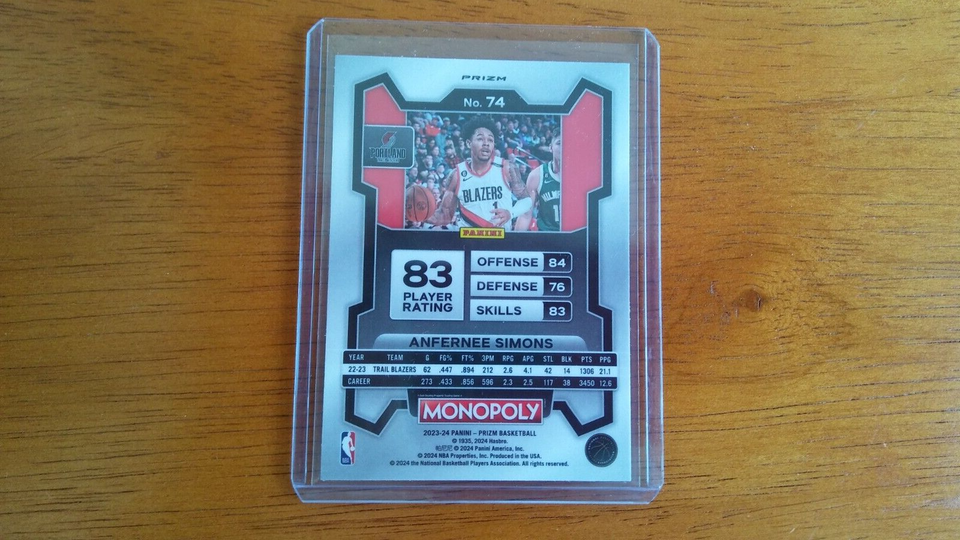 2023-24 Panini Prizm Monopoly Blue Tiger Stripe Anfernee Simons #74 ...