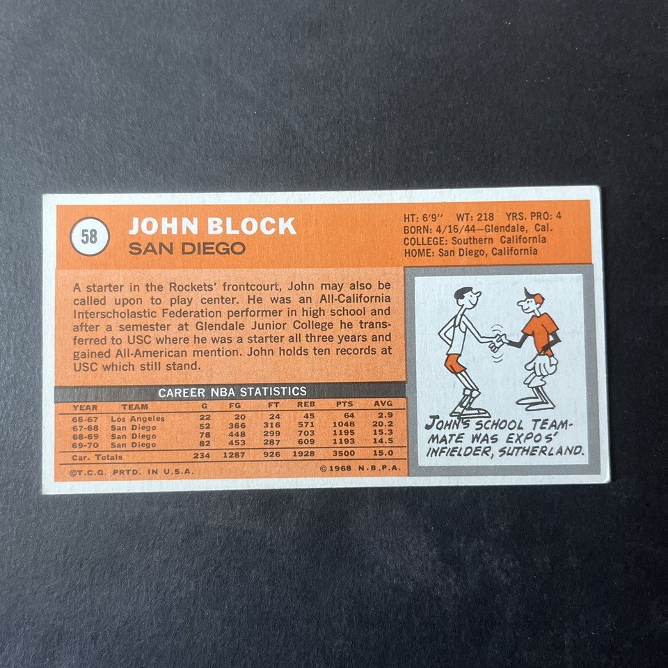 1970-71 Topps Basketball 🏀 #58 John Block, San Diego Rockets (B) | eBay