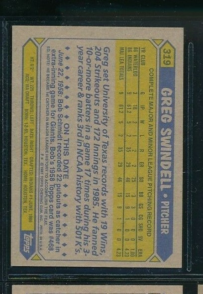 1987 Topps #319 Greg Swindell Cleveland Indians Signed Autograph (AG38 ...