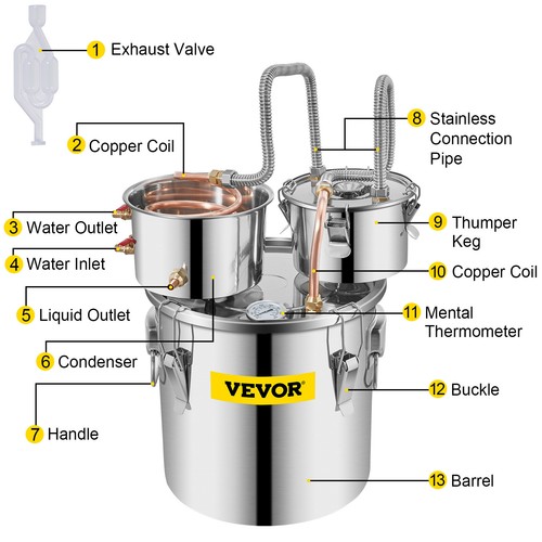 VEVOR 3 Pots 5 Gal Moonshine Still 20L Water Alcohol Distiller Copper ...