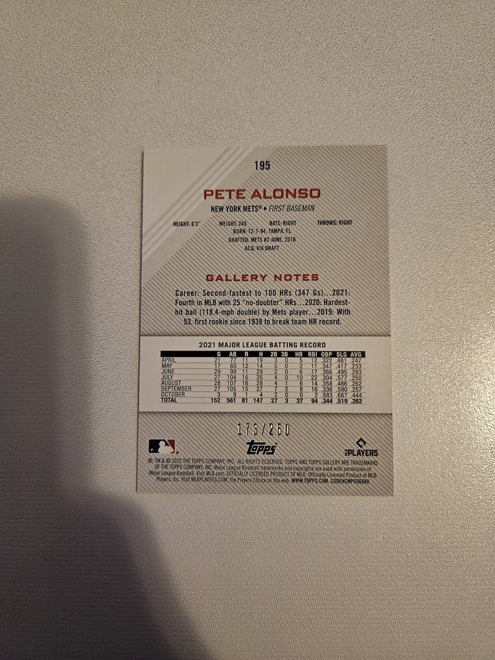 2022 Topps Gallery - Private Issue #195 Pete Alonso /250 | eBay