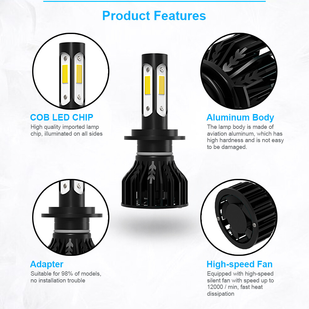 For Mini Cooper Countryman 2017 2018 2019 4-Sides LED Headlight+Fog ...