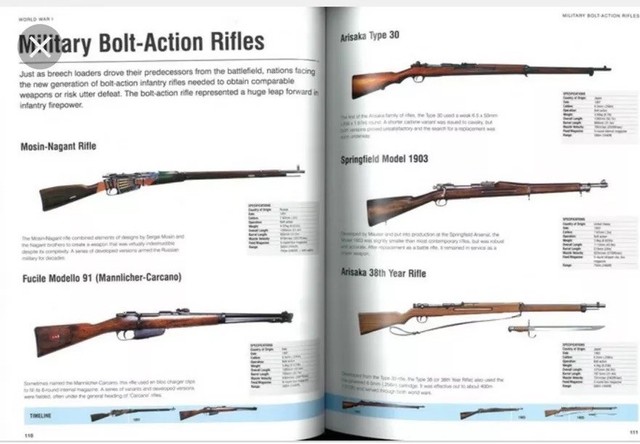 Small Arms Visual Encyclopedia More Than 800 Illustrations Paperback ...