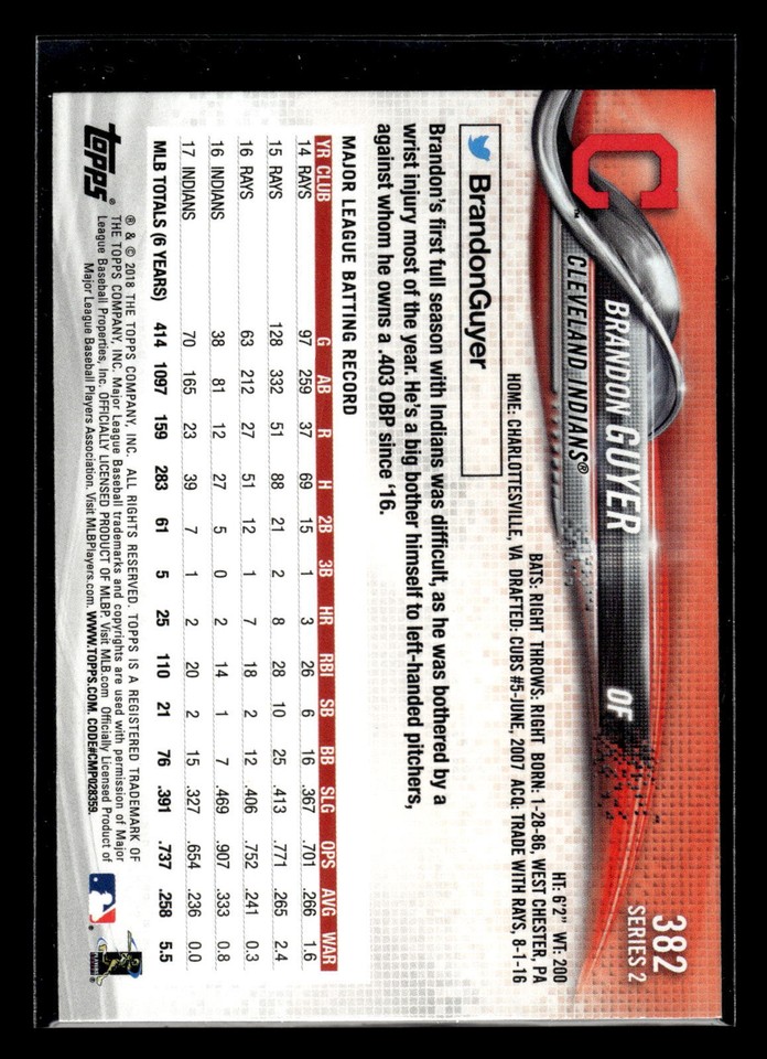 2018 Topps #382 Brandon Guyer Rainbow Foil Cleveland Indians Mint+ New ...