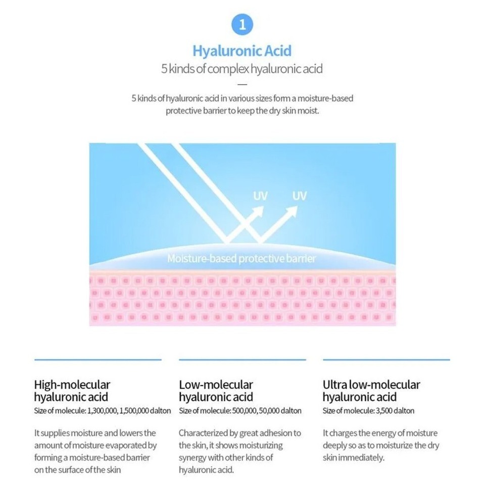 DERMA ELRAVIE Derma Hyal Solution Waterful Sun Cream SPF 50+/PA++++ 1 ...