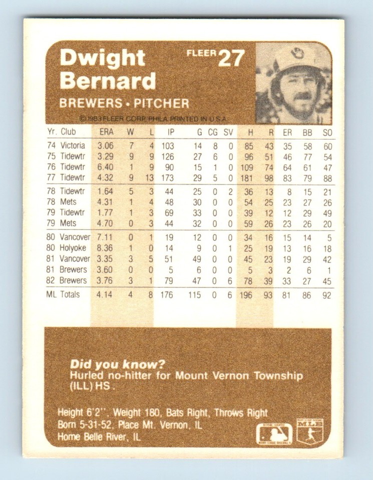 1983 Fleer Dwight Bernard Milwaukee Brewers #27 | eBay