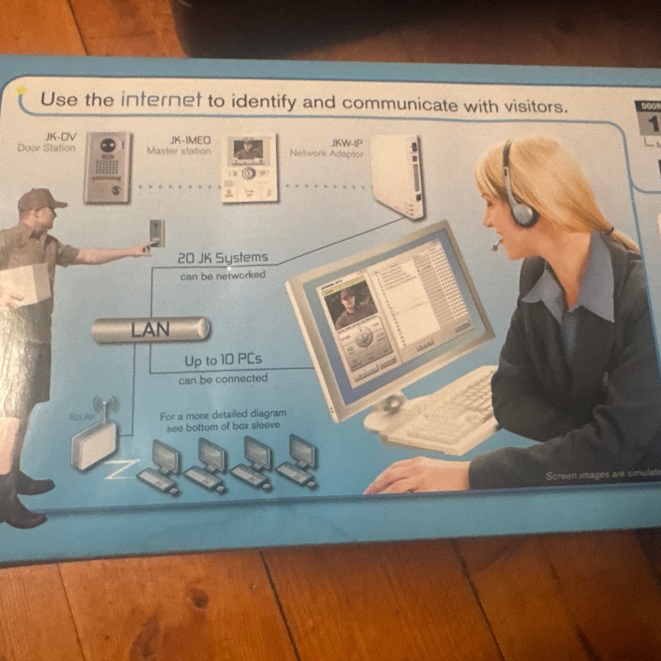 Intercom Video PC record IP Based Aiphone JKS-IPEF- JK-1MED, JK-DVF ...