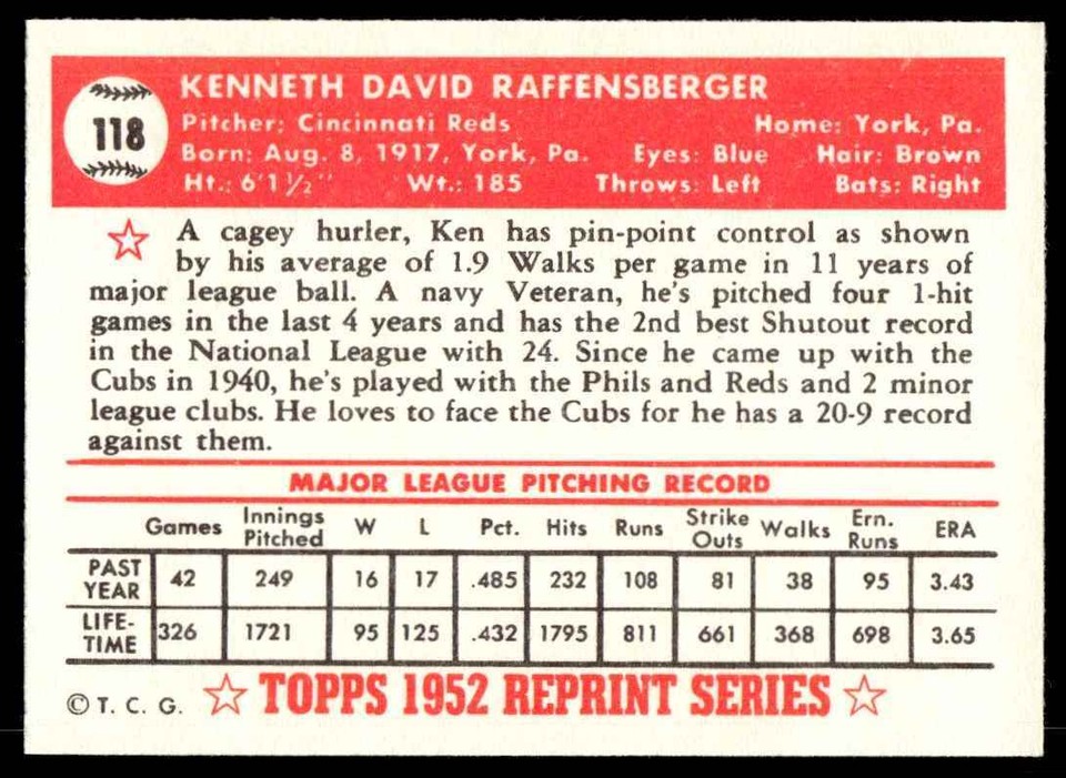 1983 Topps 1952 Reprint Series Ken Raffensberger Cincinnati Reds #118 ...