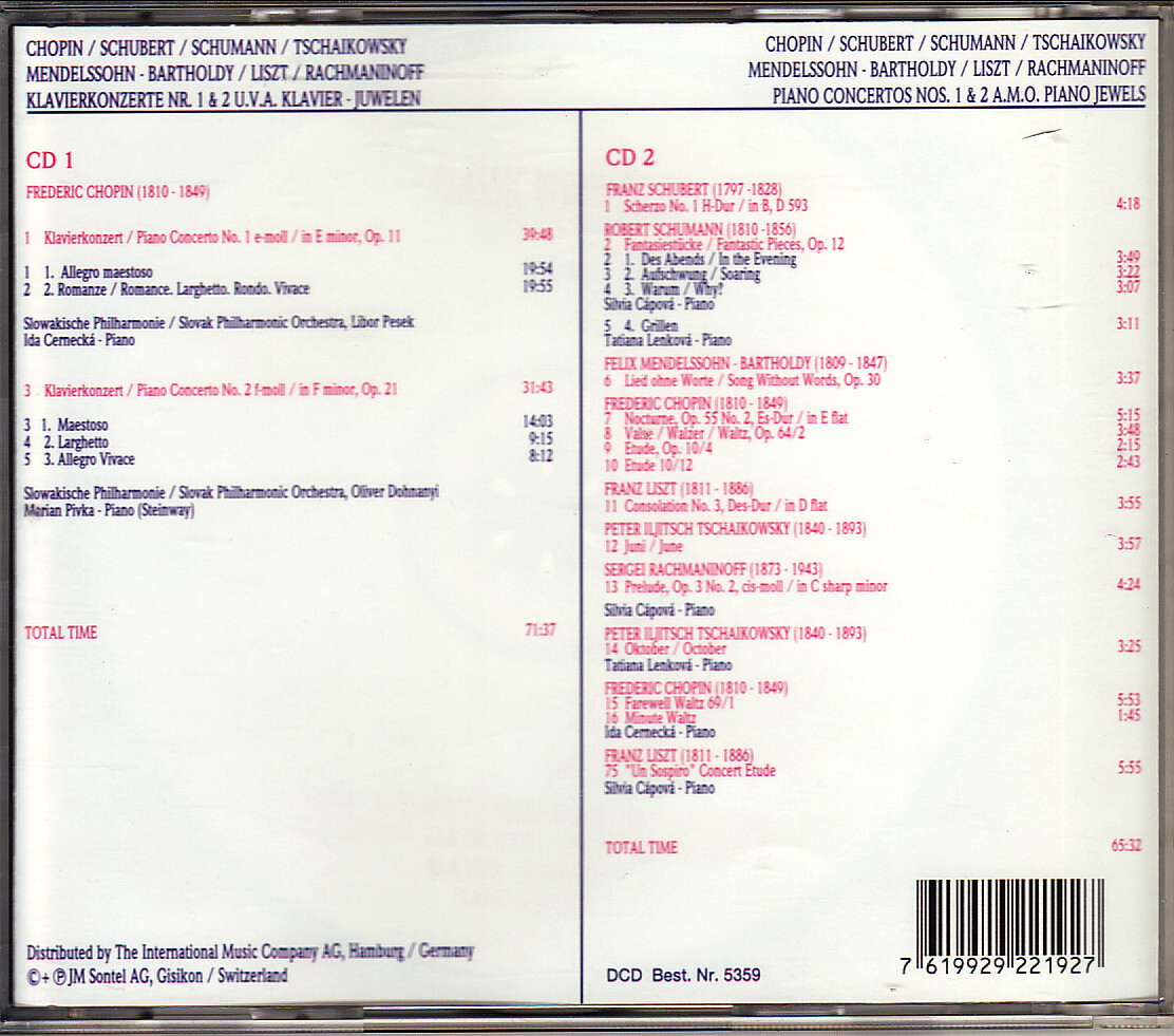 Classic Visions in Digital - Volume 20 - CD | eBay