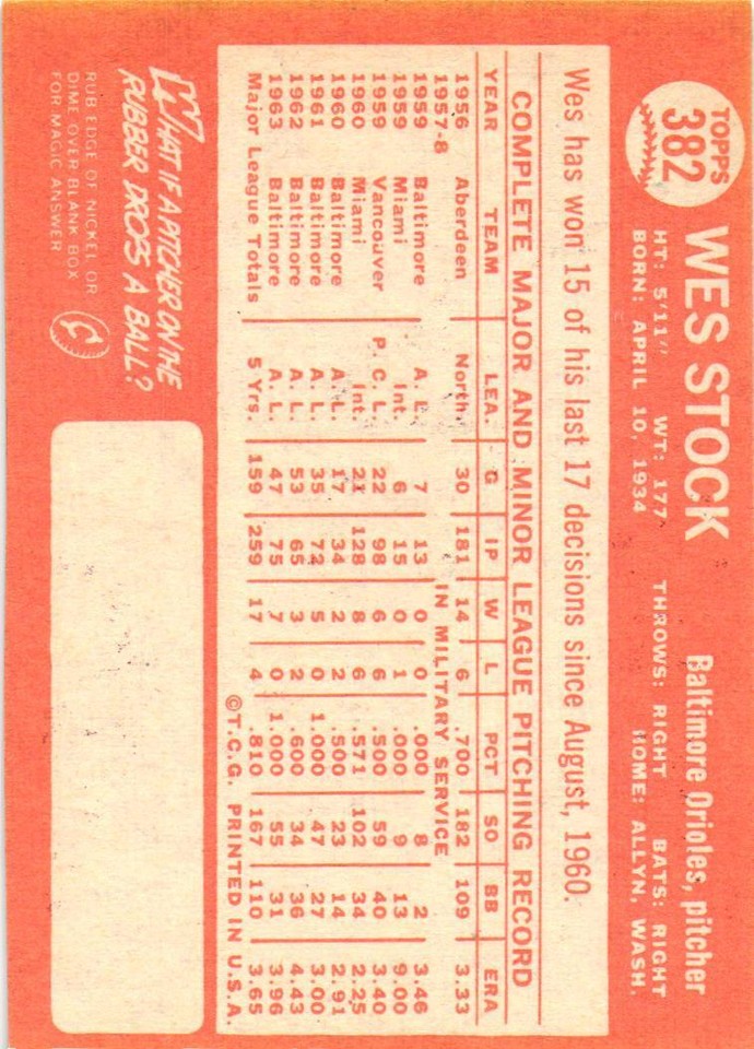 1964 Topps #382 Wes Stock | eBay