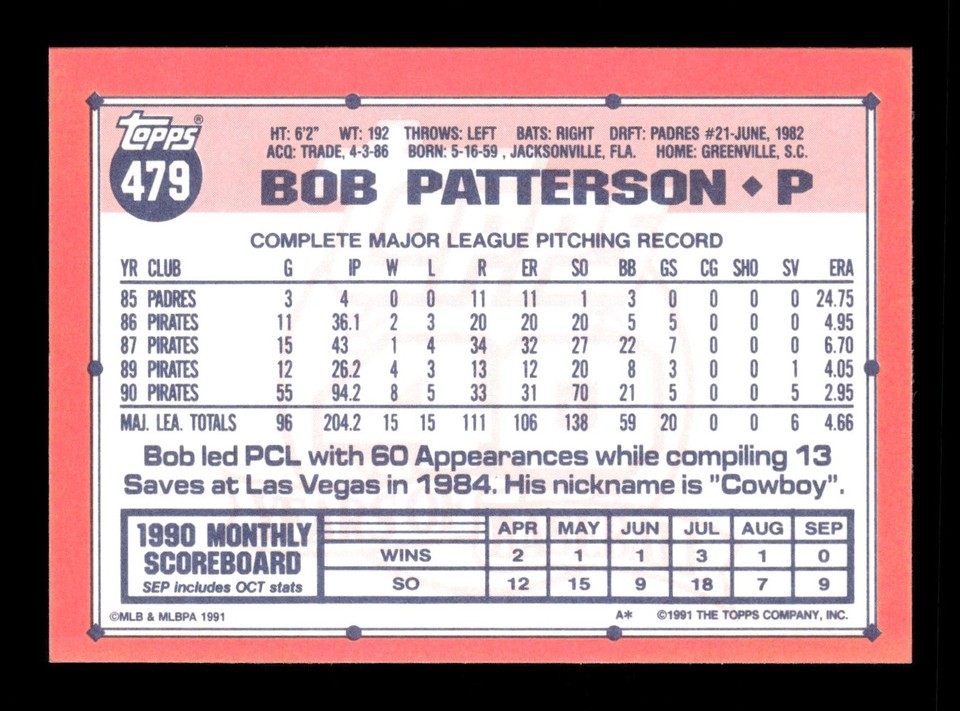 1991 Topps TIFFANY - GLOSSY #479 Bob Patterson Pittsburgh Pirates | eBay UK