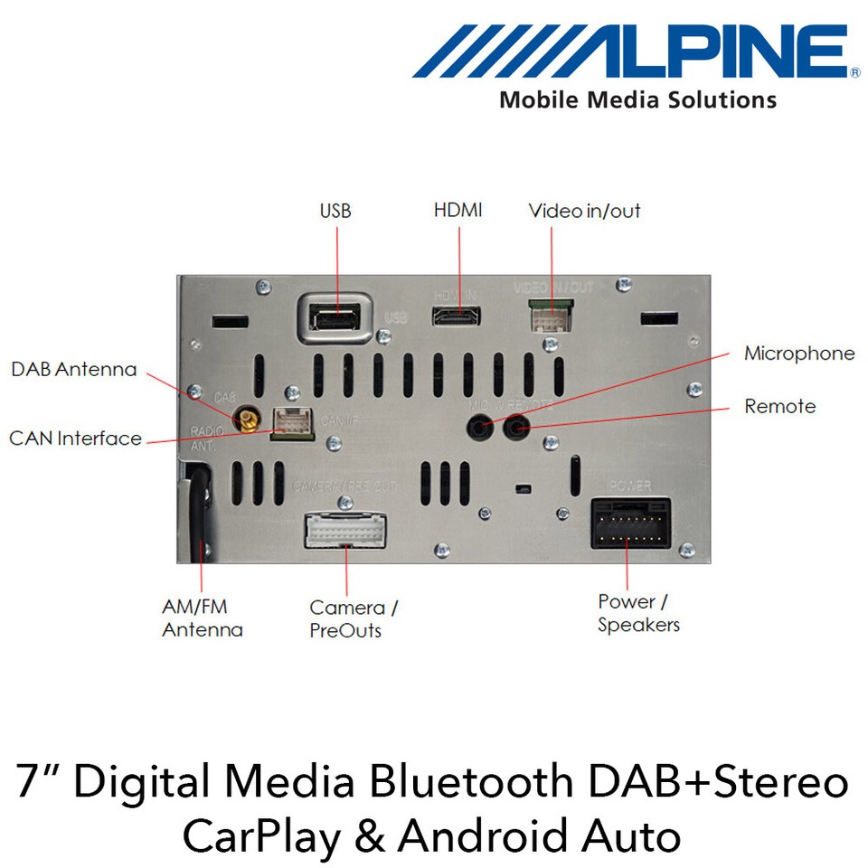 Alpine iLX-W690D - 7” Digital Media Bluetooth DAB+ CarPlay & Android ...