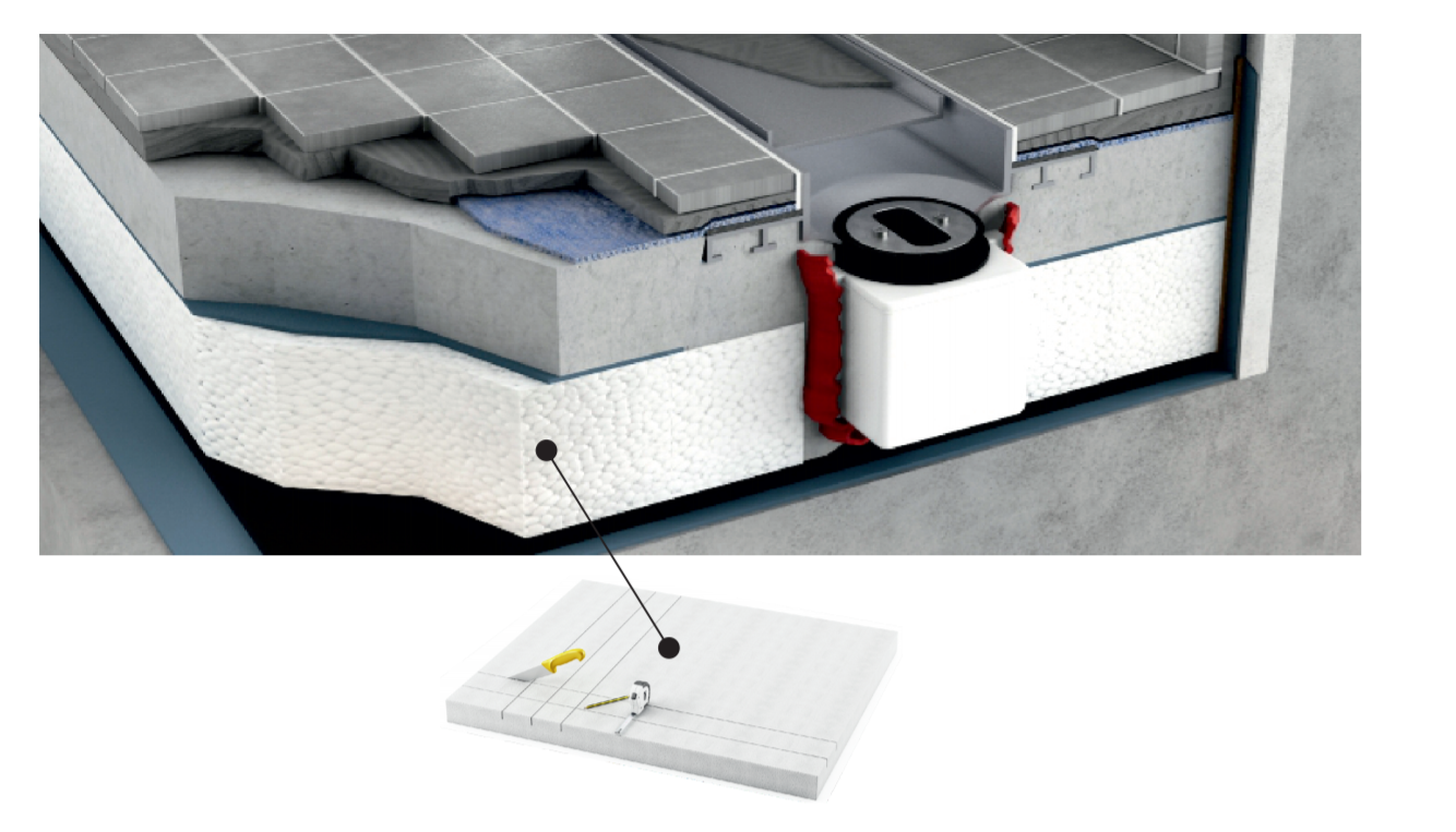 Styroporträger für Duschwanne Duschtasse Styropor Unterbau Träger ...