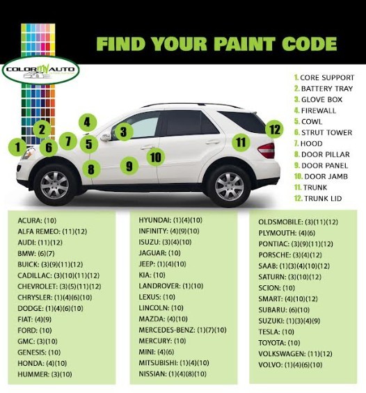 Touchup Paint Pen & Brush for Toyota Aygo 2012-2013 Plum Metallic 9AN ...