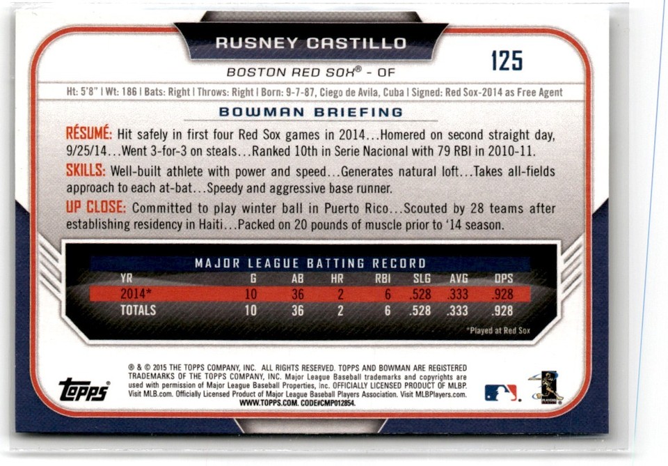 2015 Bowman Rusney Castillo #125 Boston Red Sox Baseball Card | eBay
