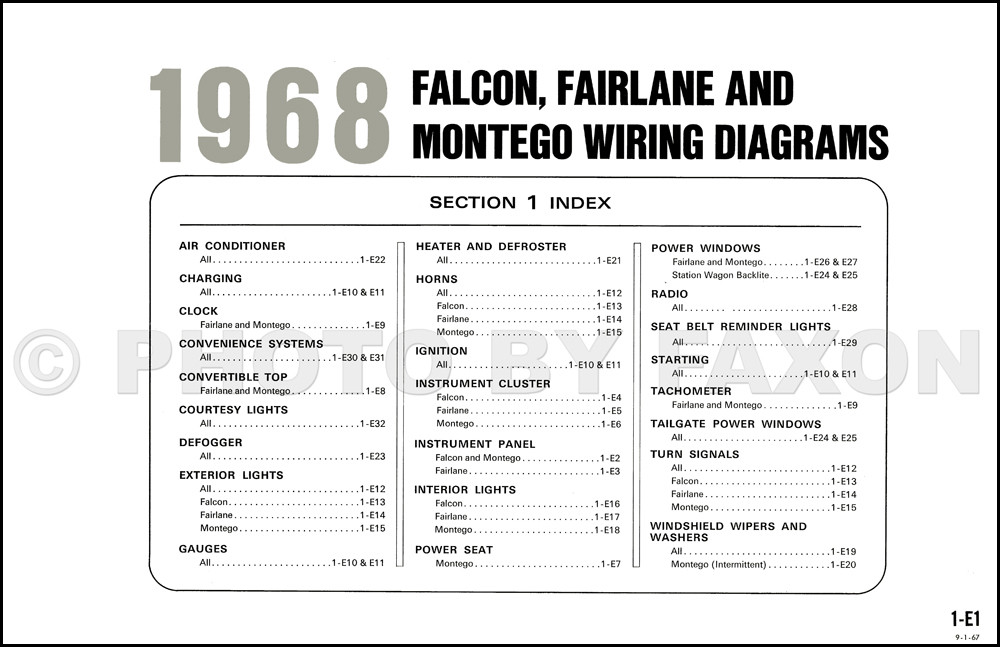 1968 Ford Wiring Diagram Ranchero Torino Falcon Fairlane Mercury ...