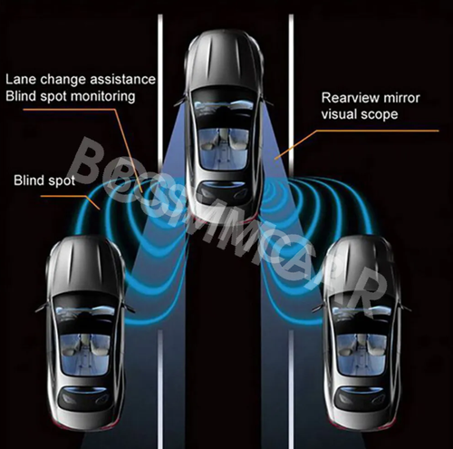 Car Blind Spot Mirror BSD Radar Detection Monitoring System Drive ...