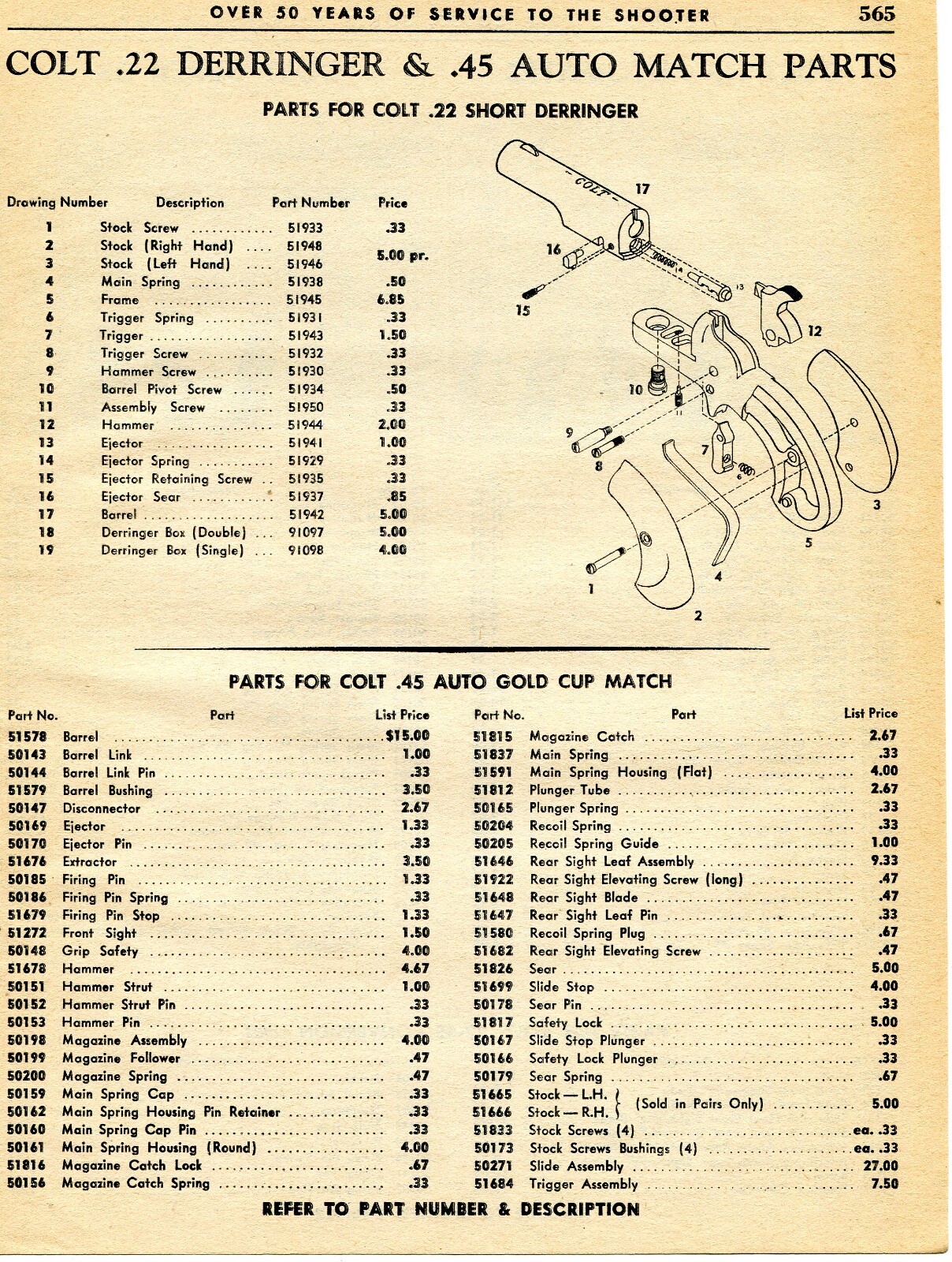 1963 Print Ad of Colt 22 Derringer Pistol Parts List | eBay