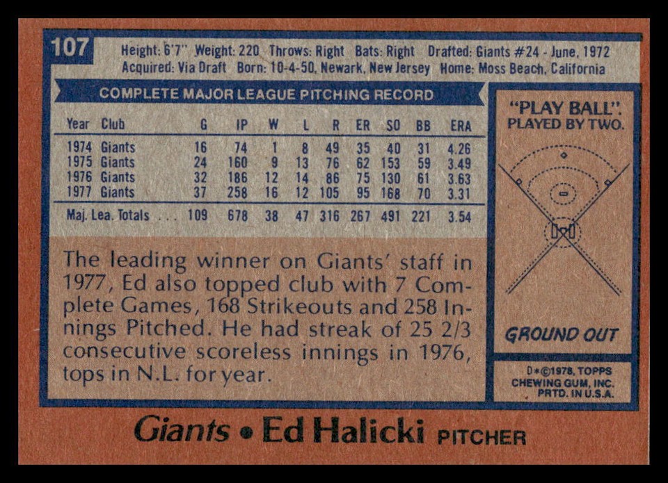 1978 Topps Ed Halicki #107 San Francisco Giants Baseball Card READ | eBay