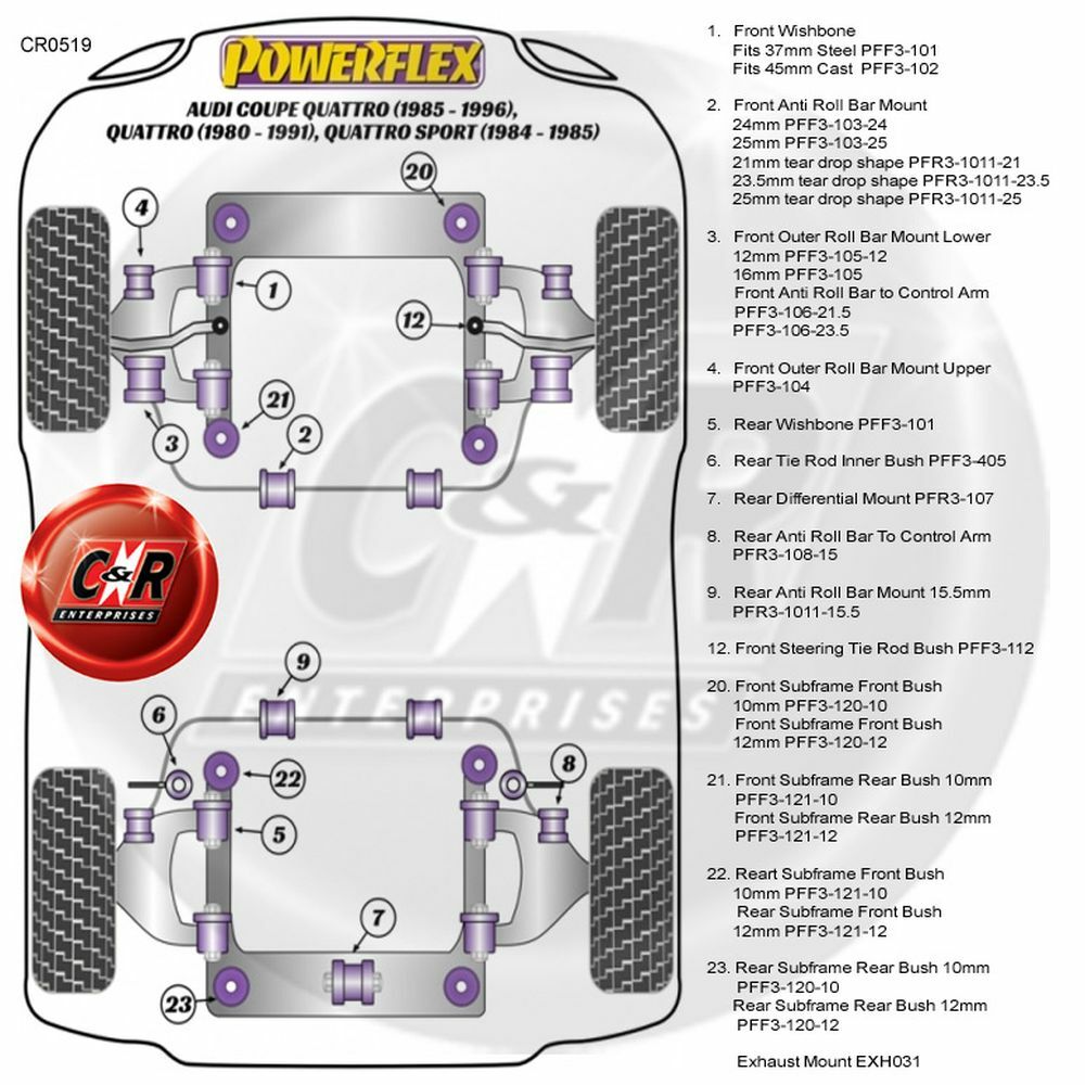 Powerflex FrOuter ARB Mounts 12mm For Audi Quattro (80-91 PFF3-104 ...