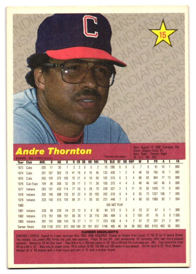 1984 Donruss Action All-Stars # 15 Andre Thornton Cleveland Indians | eBay