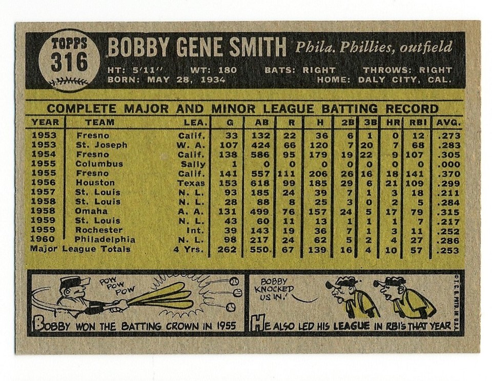 1961 TOPPS PHILADELPHIA PHILLIES BOBBY GENE SMITH #316 NM+ | eBay