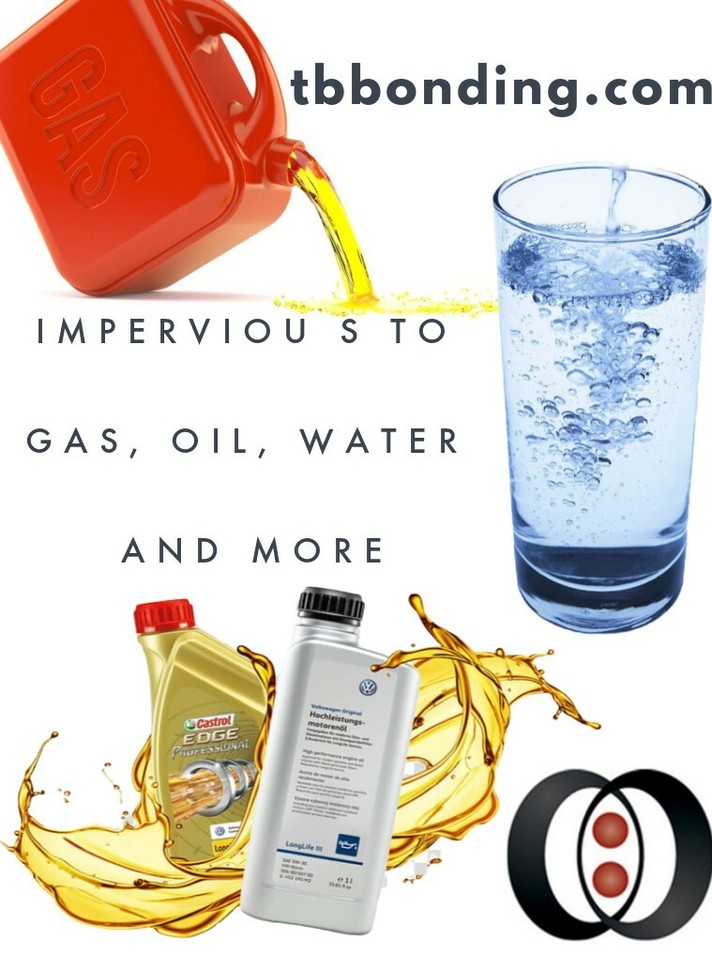 Ultra Poly Plastic Molecular Bonding Kit By Tech Bond Solutions | eBay