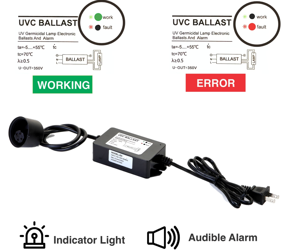 6W UV Ballast for our 1 GPM Ultraviolet Light Water Filter / Water ...
