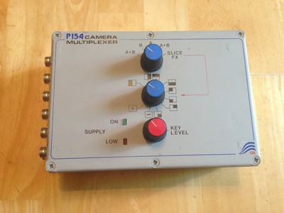 Camera & Video Systems - Sensormatic