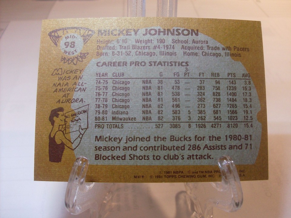 1981-82 Topps Basketball #MW98 - Mickey Johnson - Milwaukee Bucks ...