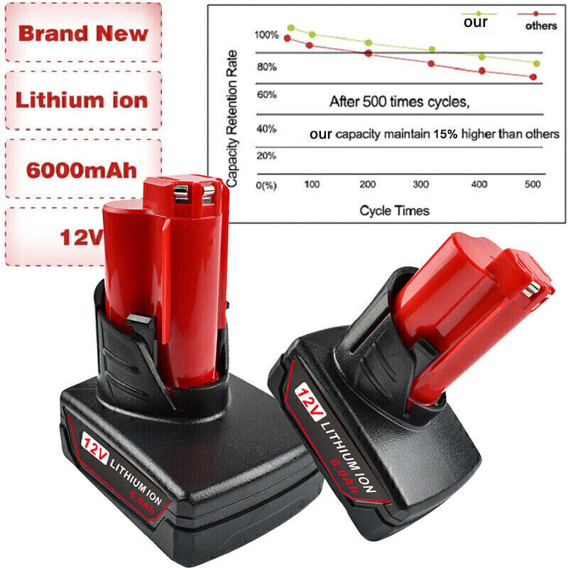 For Milwaukee For M12 12V Lithium 9.0Ah 8.0Ah 6.0Ah Extended Capacity ...