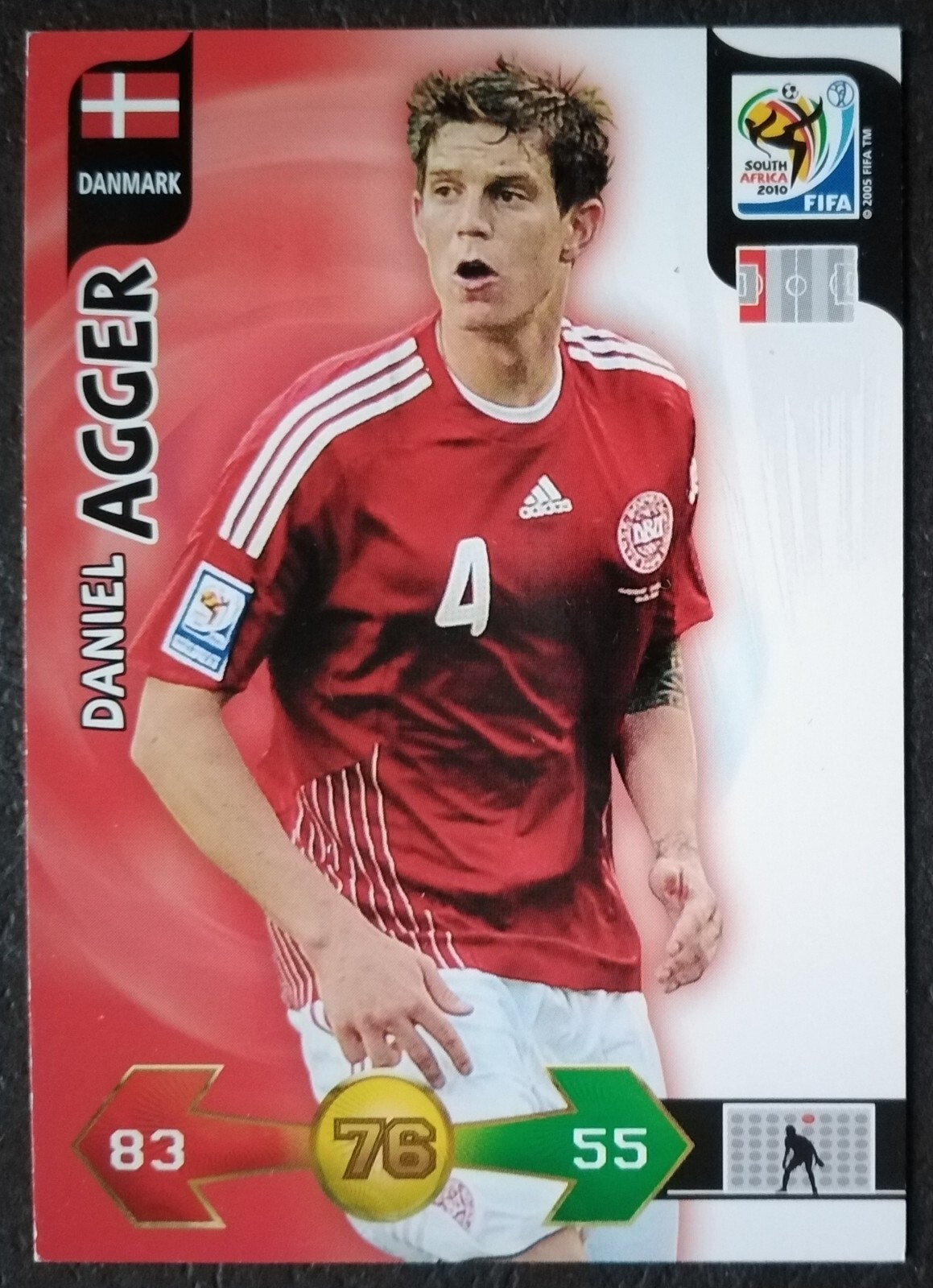 Daniel Agger Denmark Panini Trading Card 2010 FIFA World Cup South ...