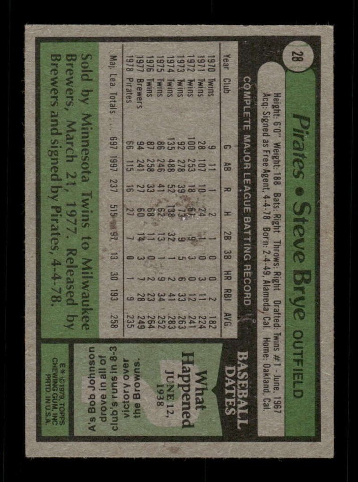 1979 Topps Baseball 28 Steve Brye VGEX to EX BXCP41 | eBay