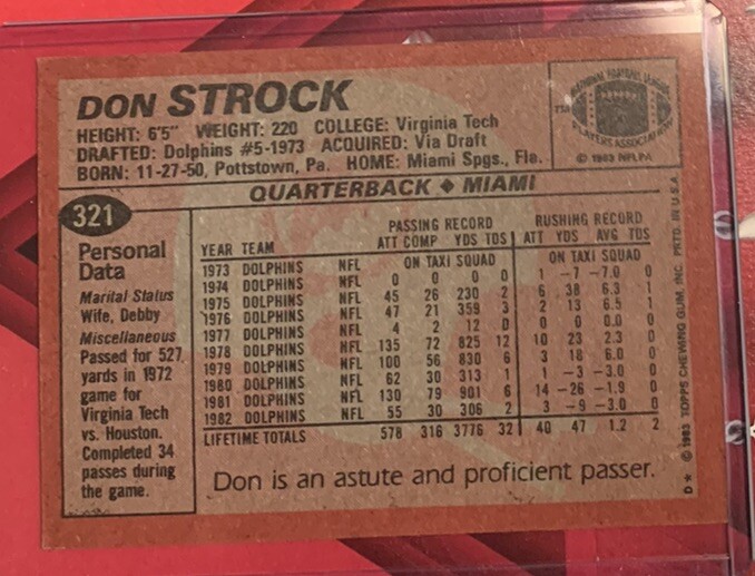 1983 Topps Don Strock Miami Dolphins #321 | eBay