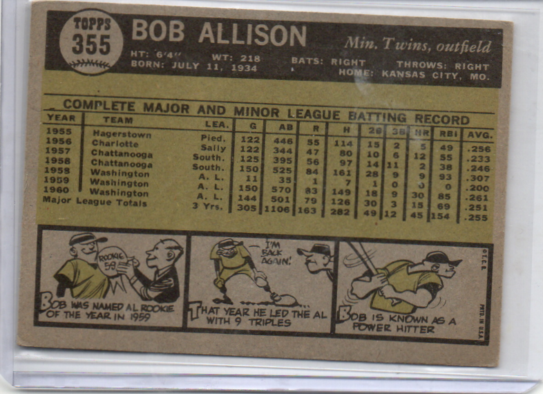 BOB ALLISON 1961 TOPPS CARD #355 TWINS VG-EX A98 | eBay