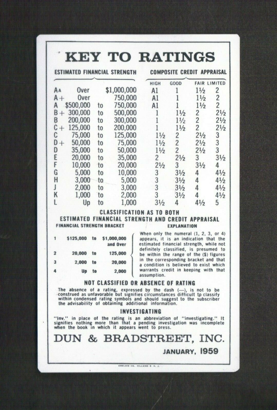 1958 DUN & BRADSTREET Pocket Calendar with D & B Ratings Chart | eBay UK