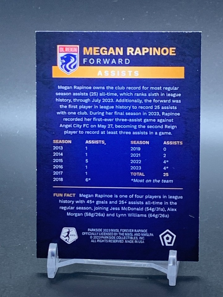 2023 Parkside NWSL MEGAN RAPINOE Forever "Assists" | eBay