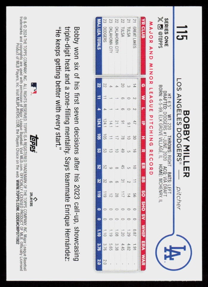 2024 TOPPS SERIES 1 BOBBY MILLER #115 Baseball LA DODGERS FUTURE STARS ...