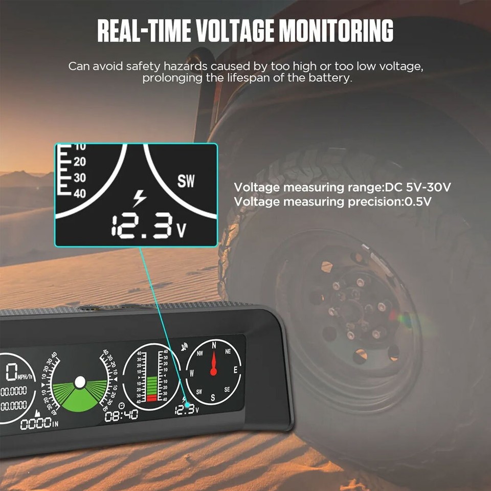 Car Digital GPS HUD Speedometer Inclinometer Compass Off-Road Slope ...