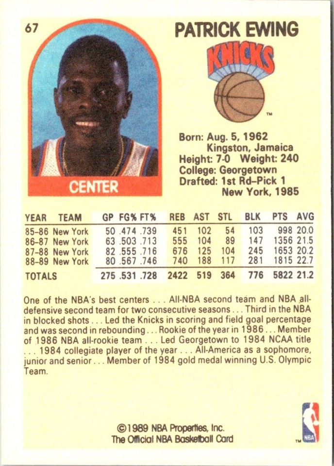 1990 Hoops 100 Superstars Patrick Ewing #67 New York Knicks Basketball ...