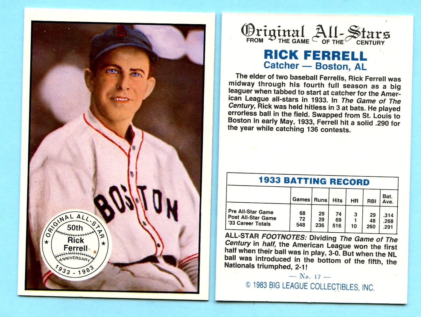 1983 Big League Collectibles Original All-Stars from the Game of the ...