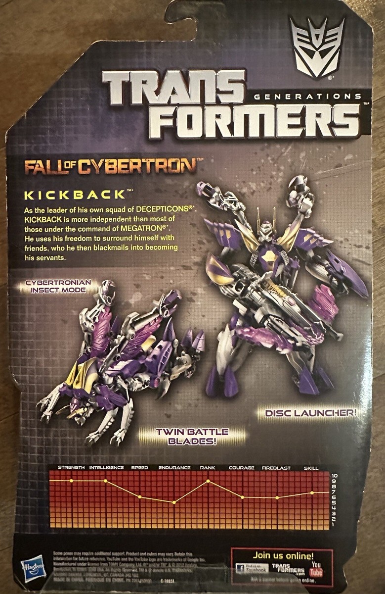 Insecticons Fall Of Cybertron