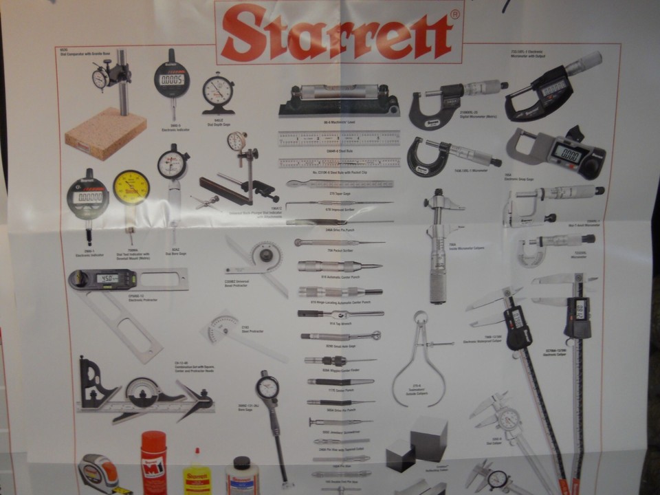 STARRETT. Decimal & Tool Reference Wall Charts W/Pocket Charts & Note ...