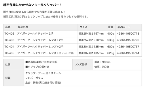 EIGER TOOL Clipper 2 Clips+Lens TC-404 120x135mm 2-Clips Made in China | eBay