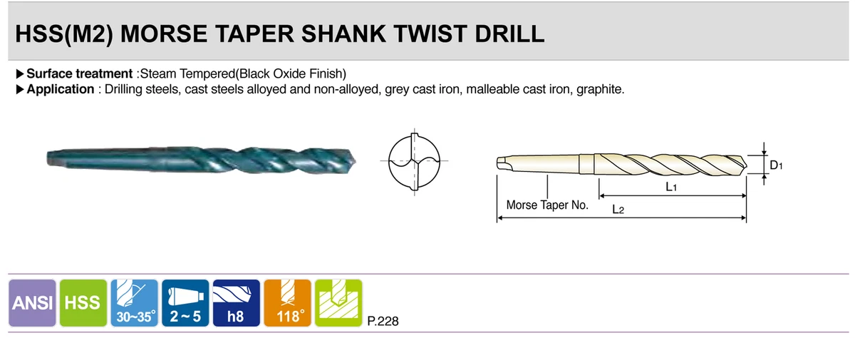 Taper Shank Twist Drill Drawing Free Hand Sketch Step By, 51% OFF Taper Shank Twist Drill Drawing Free Hand Sketch Step By, 51% OFF