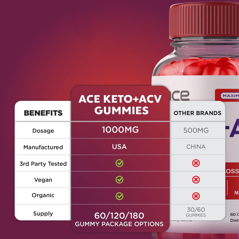 OFFICIAL Ace Keto ACV Gummies - Ace Keto Gummys Weight Loss, Vegan (3 ...