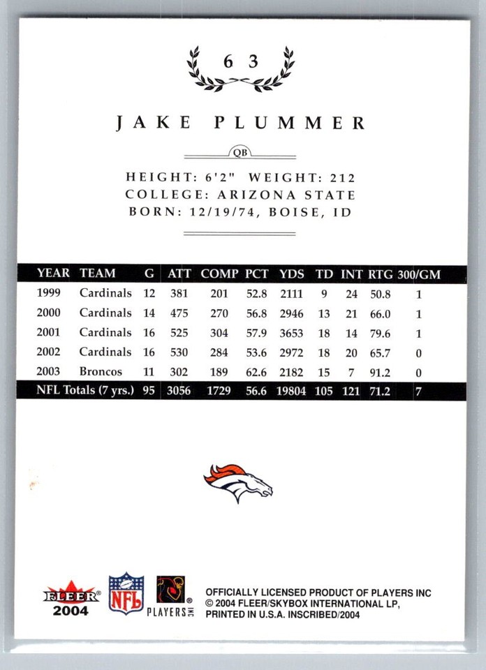 2004 Fleer Inscribed #63 Jake Plummer Denver Broncos Football Card | eBay